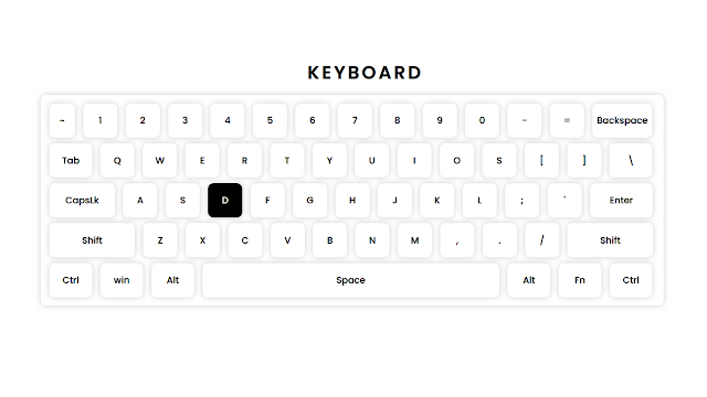Simple Keyboard Using Html And Css